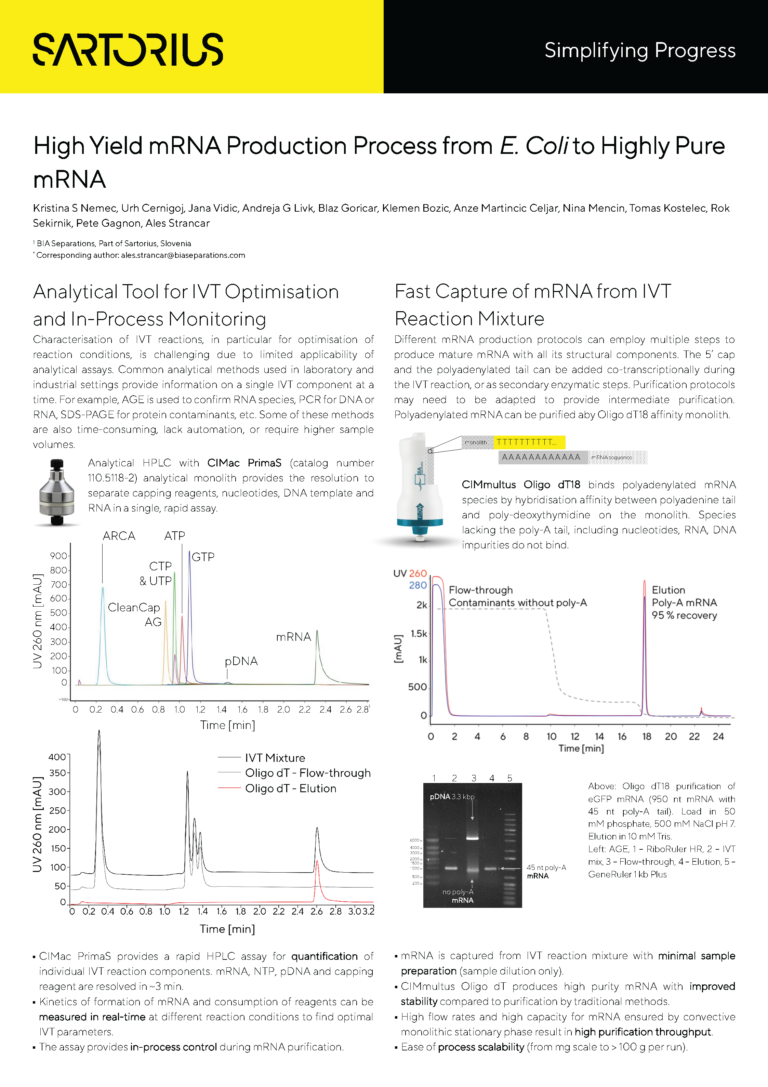 High Yield mRNA Production Process From E. Coli to Highly Pure mRNA - Sartorius BIA Separations