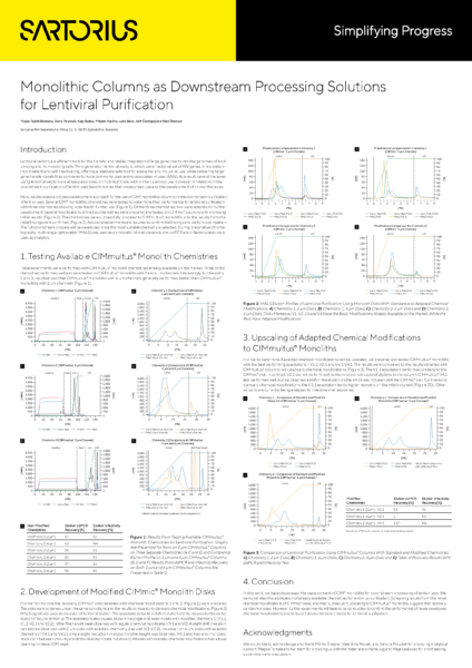 Monolithic Columns As Downstream Processing Solutions For Lentiviral