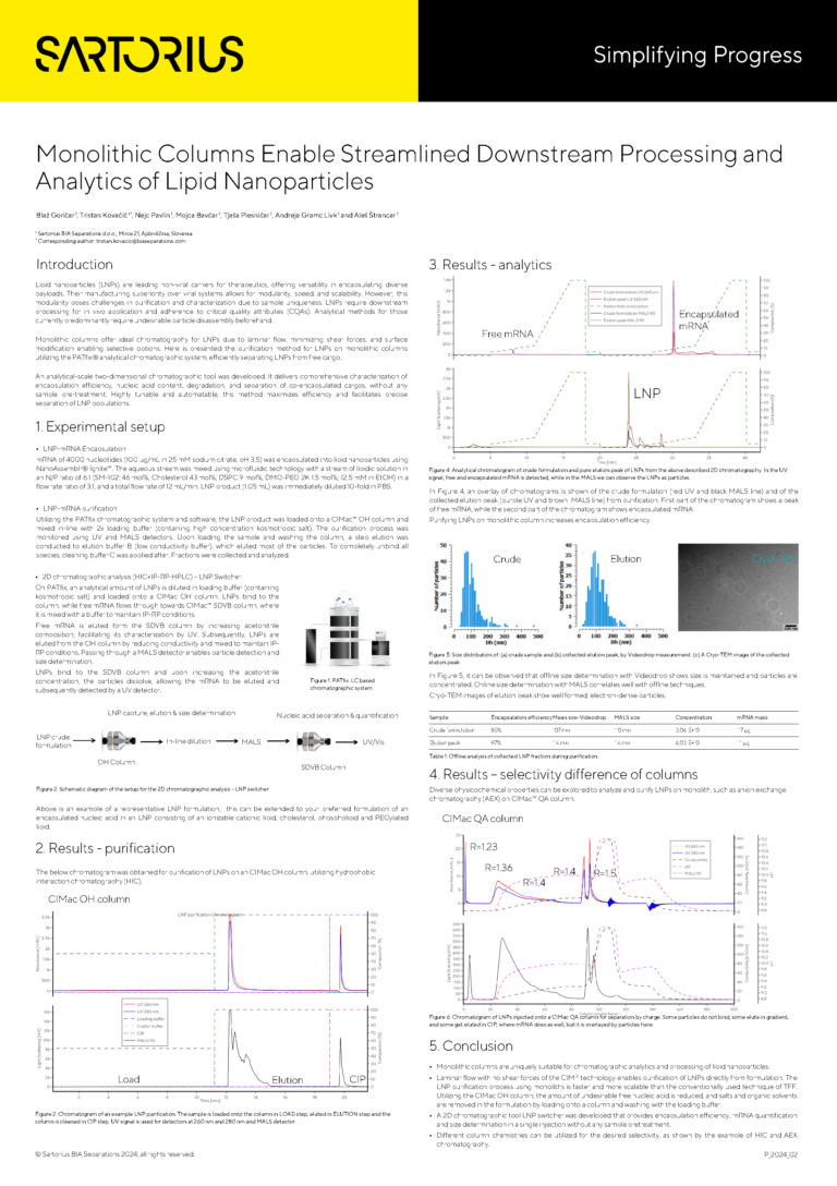 Monolithic Columns Enable Streamlined Downstream Processing And