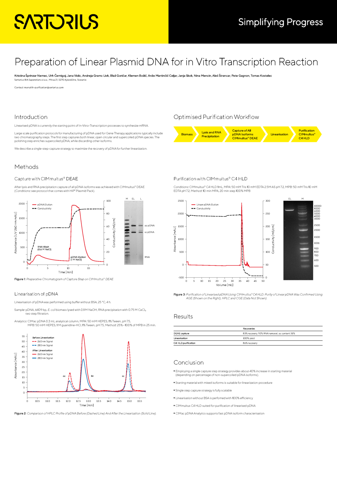 Preparation of Linear Plasmid DNA for in Vitro Transcription Reaction ...